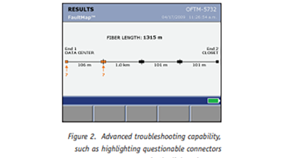 Narda 768-20 Spec Sheet | TRS-RenTelco