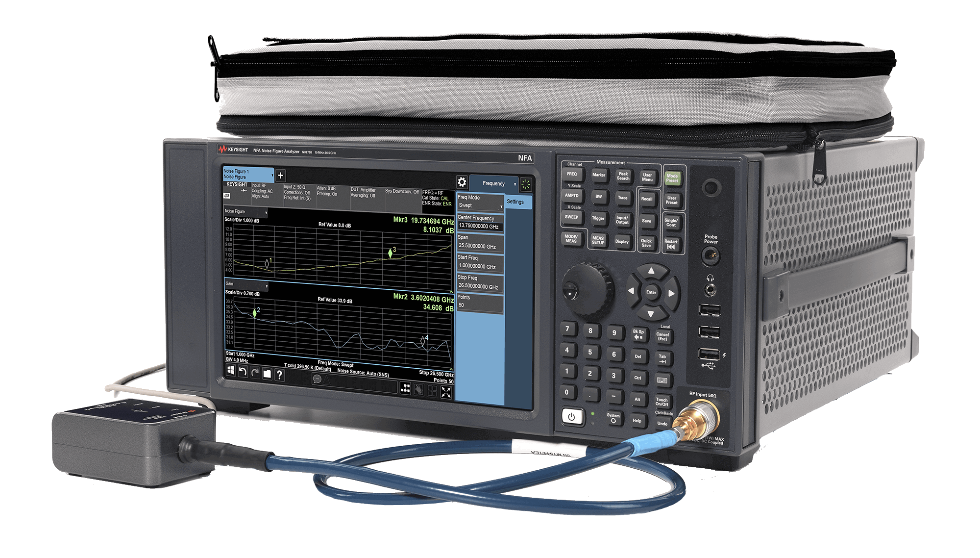 Electrical Testing Meters for Rent or Sale | TRS-RenTelco