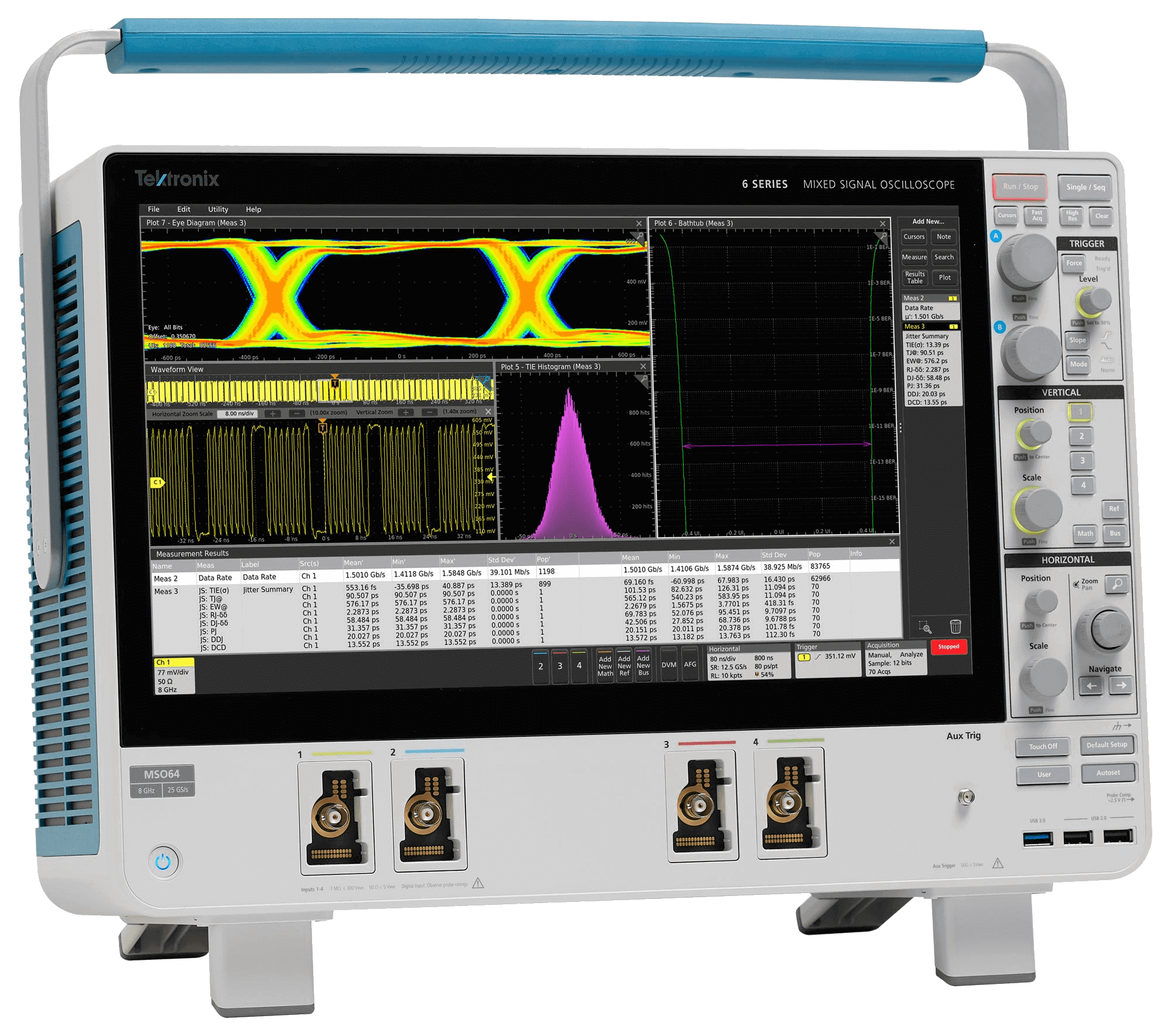 Digital Oscilloscopes for Rent, Lease or Sale - TRS-RenTelco